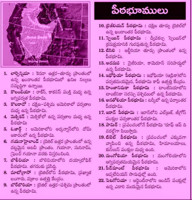 TELUGU WEB WORLD: GK FOR ALL COMPETITIVE EXAMS - LIST OF PLATEAUS IN ...