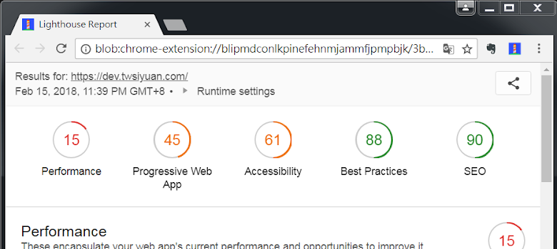 使用 Lighthouse 來檢查網站設定，為了更好的 SEO 以及瀏覽體驗
