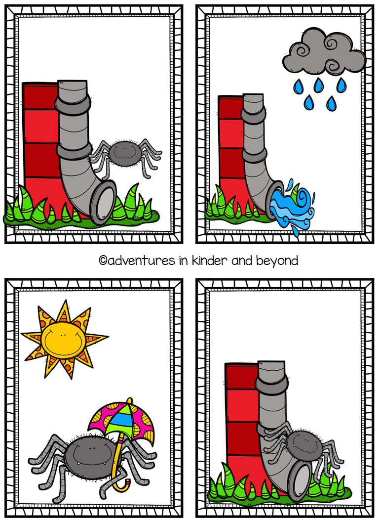 Nursery Rhymes Sequencing Printables