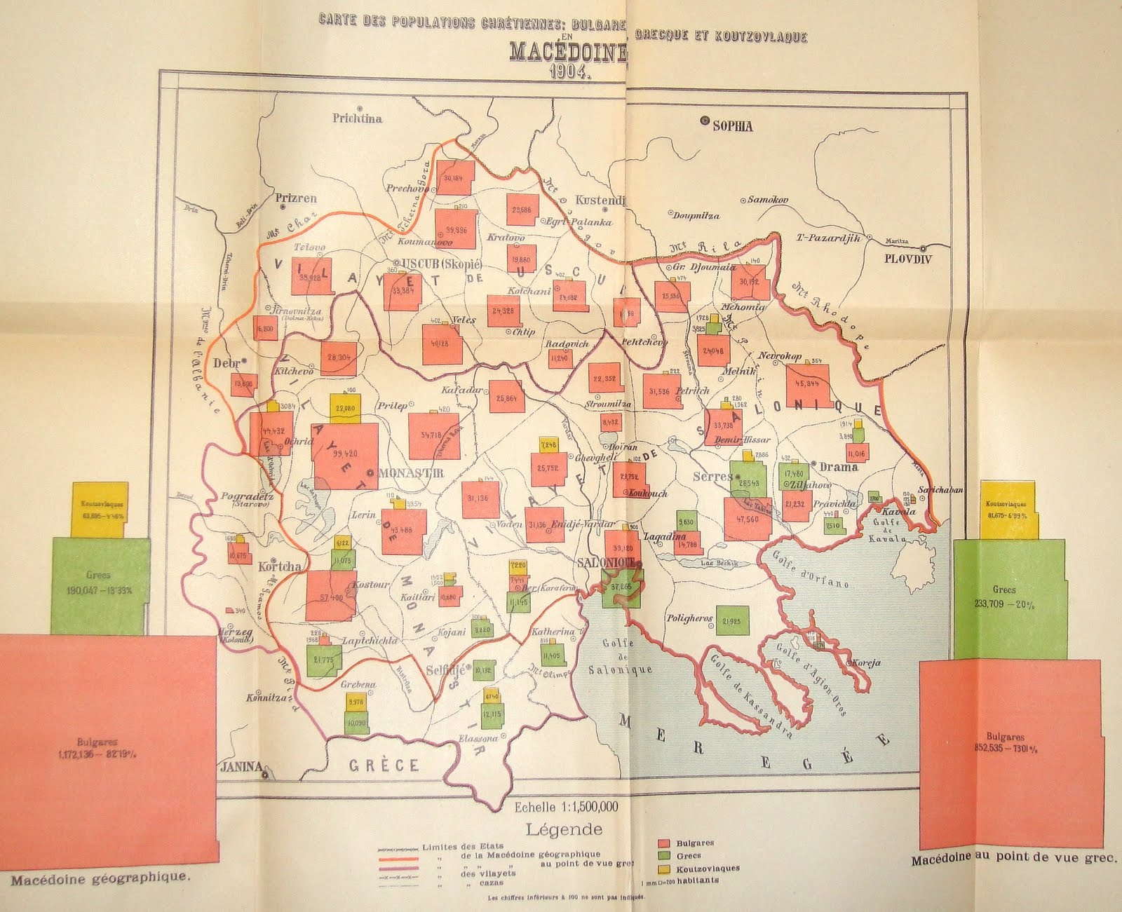 Macedonian Documents: 1902-1904 Macedonia French Maps