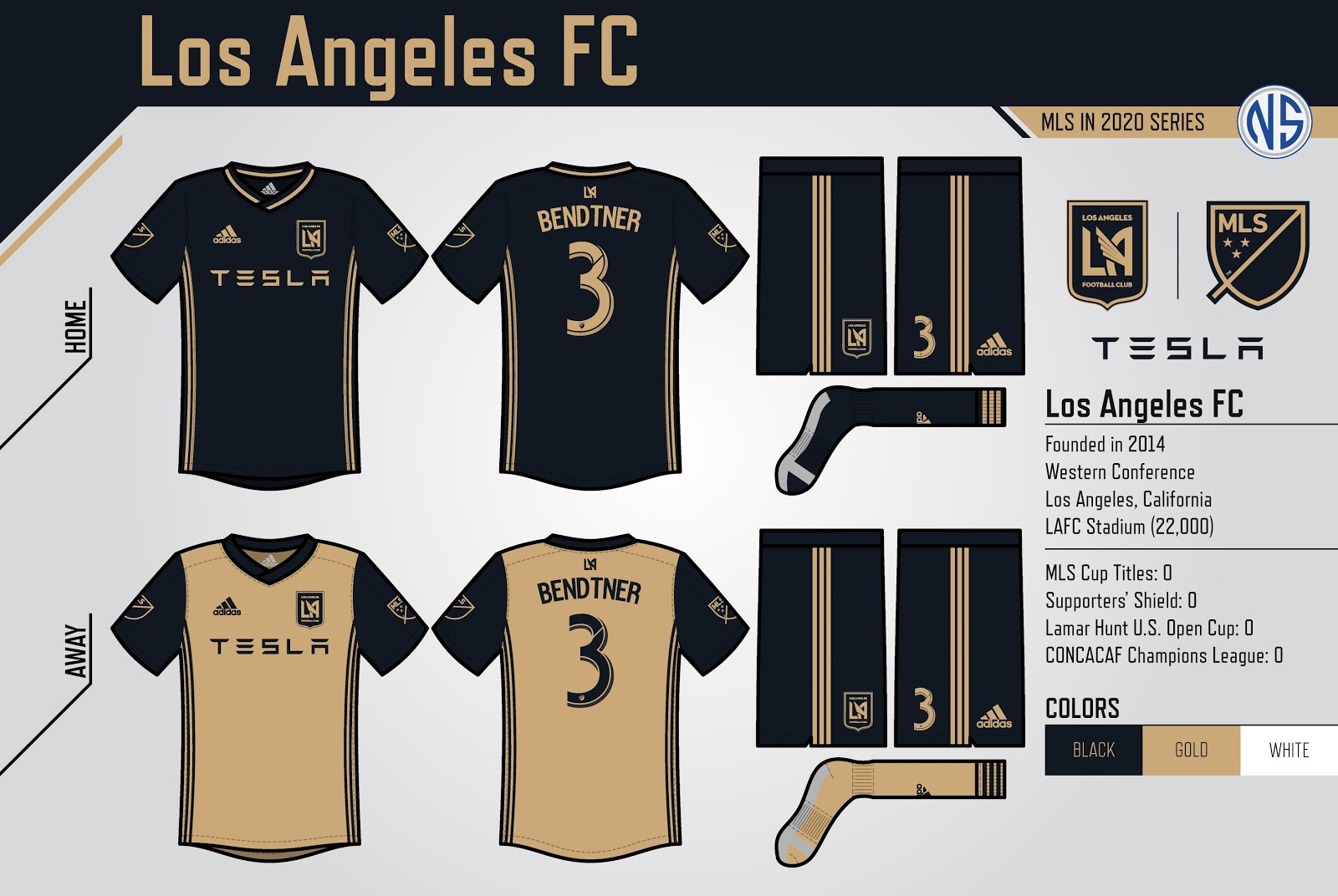 Los Angeles FC MLS Concept Jerseys By Saathoff - Footy Headlines