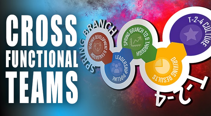 Cross Functional Teams | The SBISD Insider