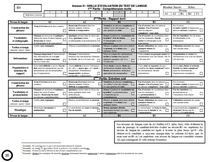 United Nations Peacekeeping Missions: NEW SAAT EXAM GUIDELINES