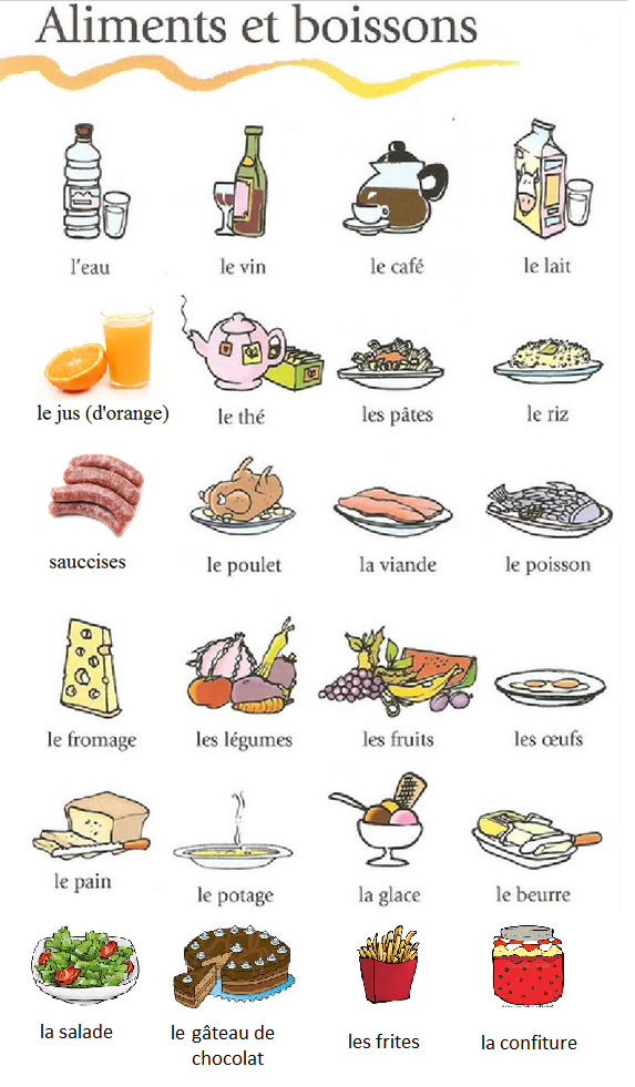 Le français avec Gloria