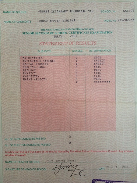 CypressGH.COM: #MotivateGhana : The Unsuccessful Beginning Of ...