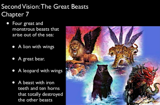 THE PROPHECIES OF DANIEL | BIBLE SUMMARY