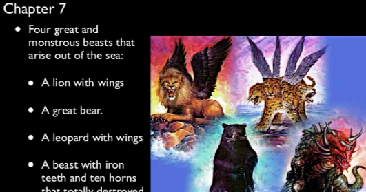 THE PROPHECIES OF DANIEL | BIBLE SUMMARY