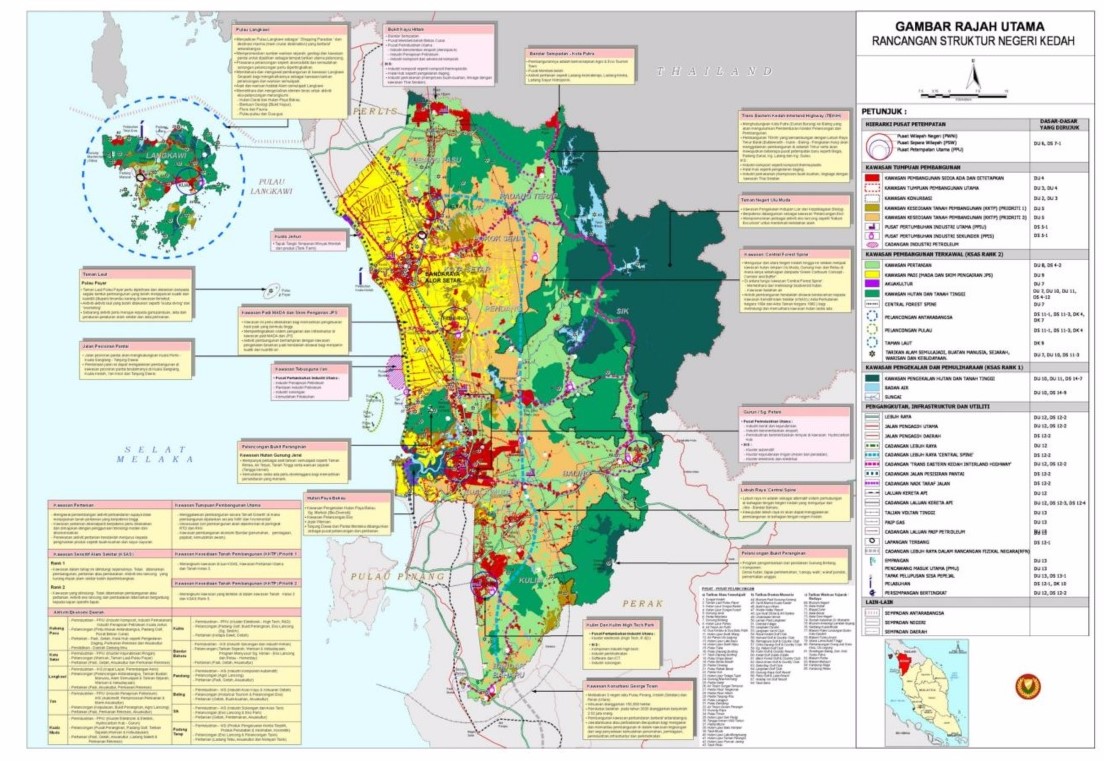 JPTRI: RANCANGAN STRUKTUR NEGERI KEDAH