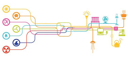 csr-reporting: 25 examples of Creativity in Sustainability Reports