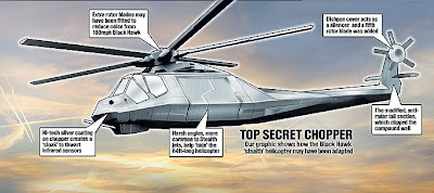 Asian Defence News: Stealth technology delivered to China by Pakistan