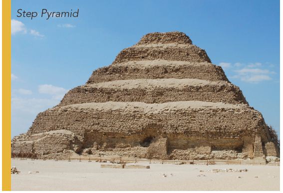 EGYPT: TYPES OF PYRAMIDS