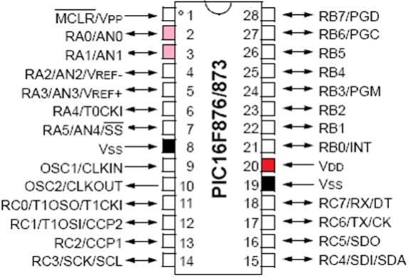 Pickit3 Programmer Pinout Features Datasheet