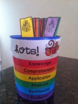 Higher Order Thinking Cards - Classroom Freebies