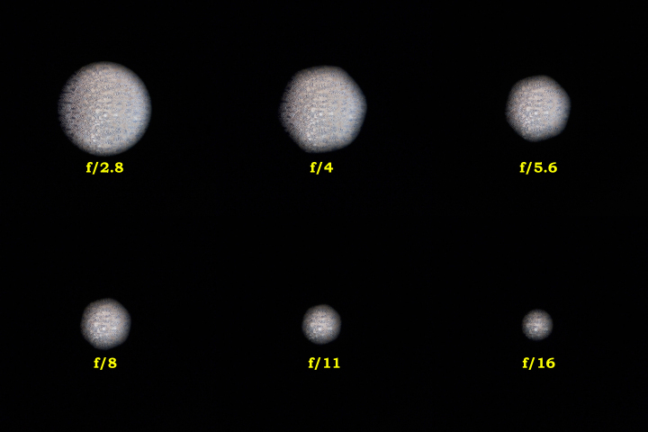 Aperture Lesson - CVHS Photography