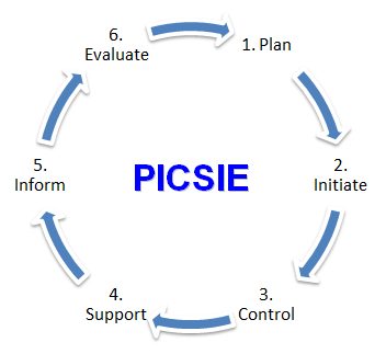 Sam Bamber: Martin Cope