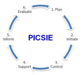 Sam Bamber: Martin Cope