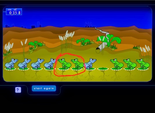 idea in the world: CARA MENYELESAIKAN GAME FROG LOGIC BESERTA FLOWCHARTNYA