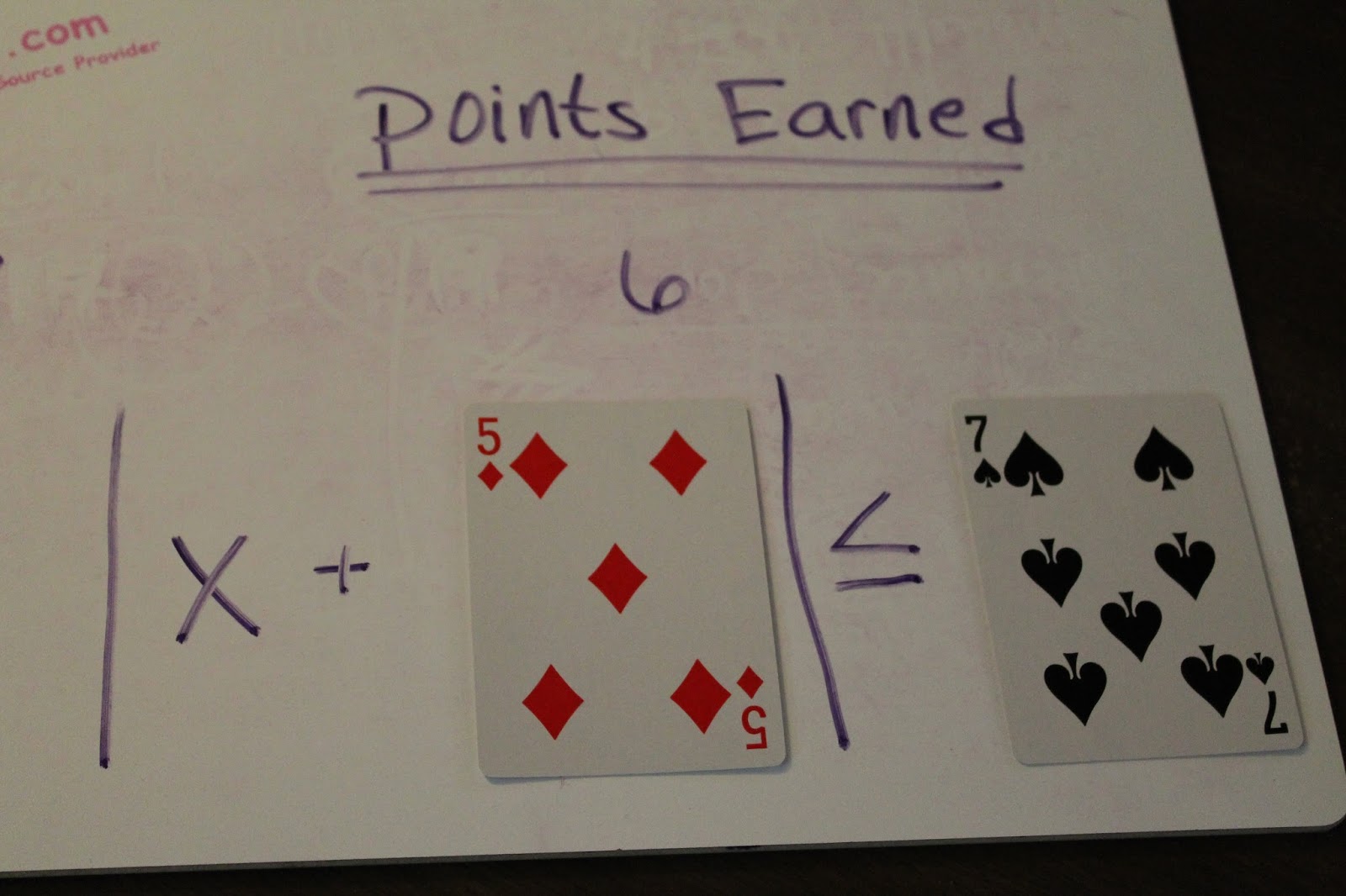 Absolute Value INEQUALITY Game