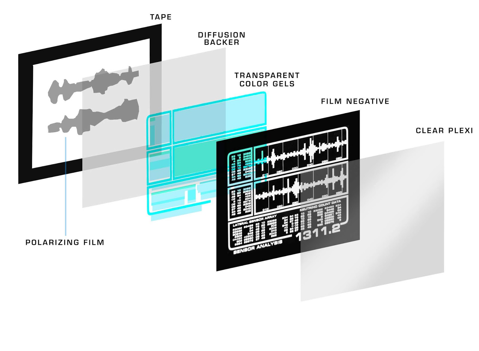 Wrath of Dhan Star Trek Prop Blog: OKUDAGRAMS PART 2: CREATING THE 24TH ...