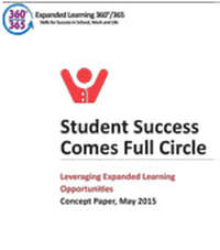 Learning In Afterschool & Summer Blog: SEL Drive in Schools Is ...