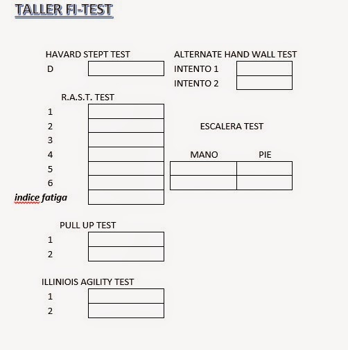 Acción y Reacción: Taller Fi-test (3º y 4º E.S.O.)