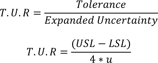 What Is Measurement Risk? | Quality Digest