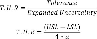 What Is Measurement Risk? | Quality Digest