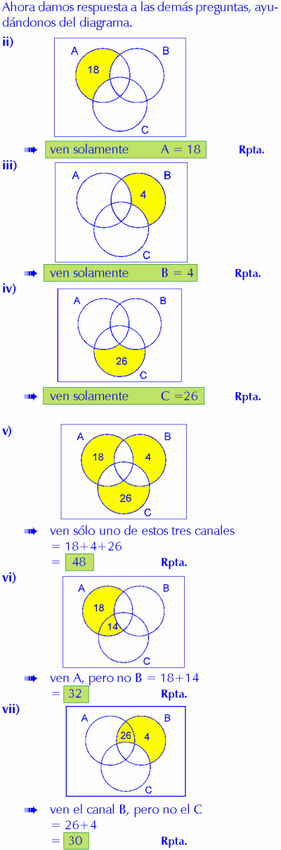 DIAGRAMAS DE VENN CON 3 CONJUNTOS EJEMPLOS Y PROBLEMAS RESUELTOS PDF