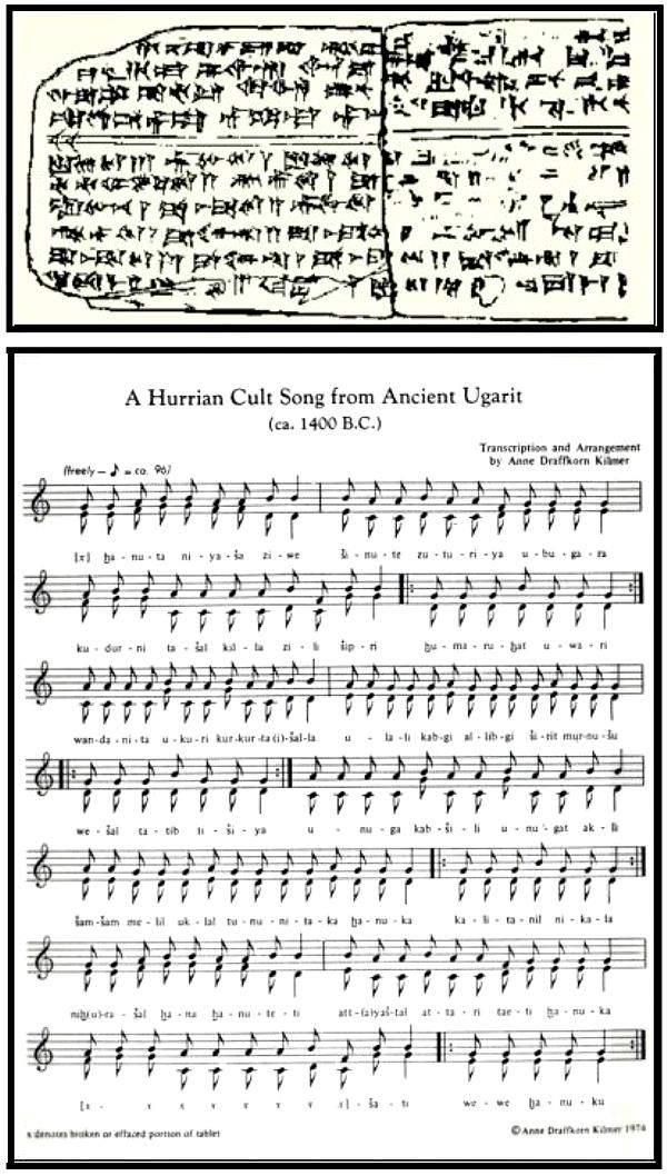 Paul W. Manuel: Digging Up the Bible: Musical Instruments