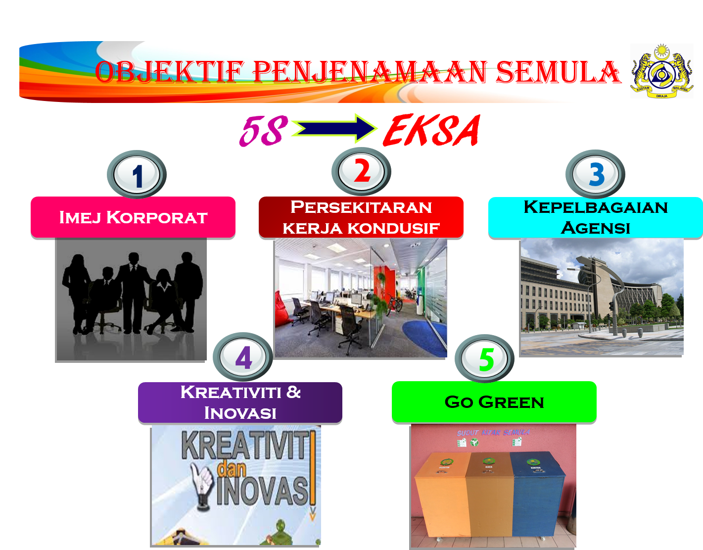 EKSA ZON ANGGERIK: EKSA