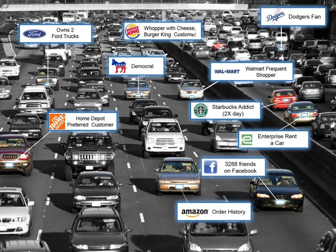 License Plate Recognition Source Code Corp Revizionmulti