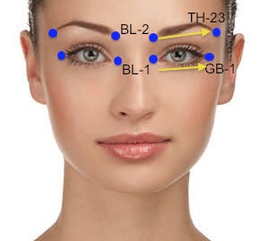 Naoko Otani, LMT: Facial Massage for Reducing Wrinkles (2) – Facial ...