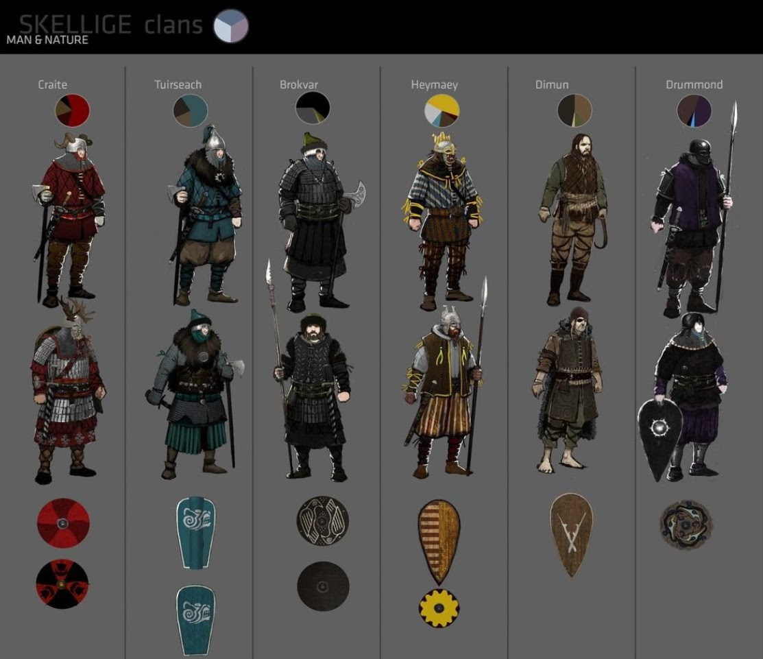 Storm within the Empire: The Witcher Project - Skellige Confederation