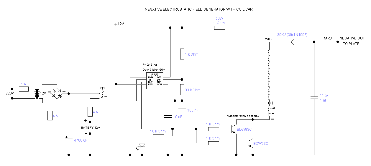 High Voltage STATIC field Therapy - NVtronics.org