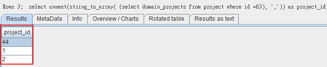 Alberts Blog Postgresql How To Split String Into Multiple Rows