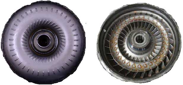 What is Torque Converter? Construction and Operation Of Torque ...