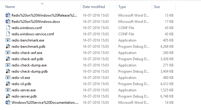 Hem's Blog: Client Side Caching in SDL DXA using Redis Hem's Blog: Client Side Caching in SDL DXA using Redis