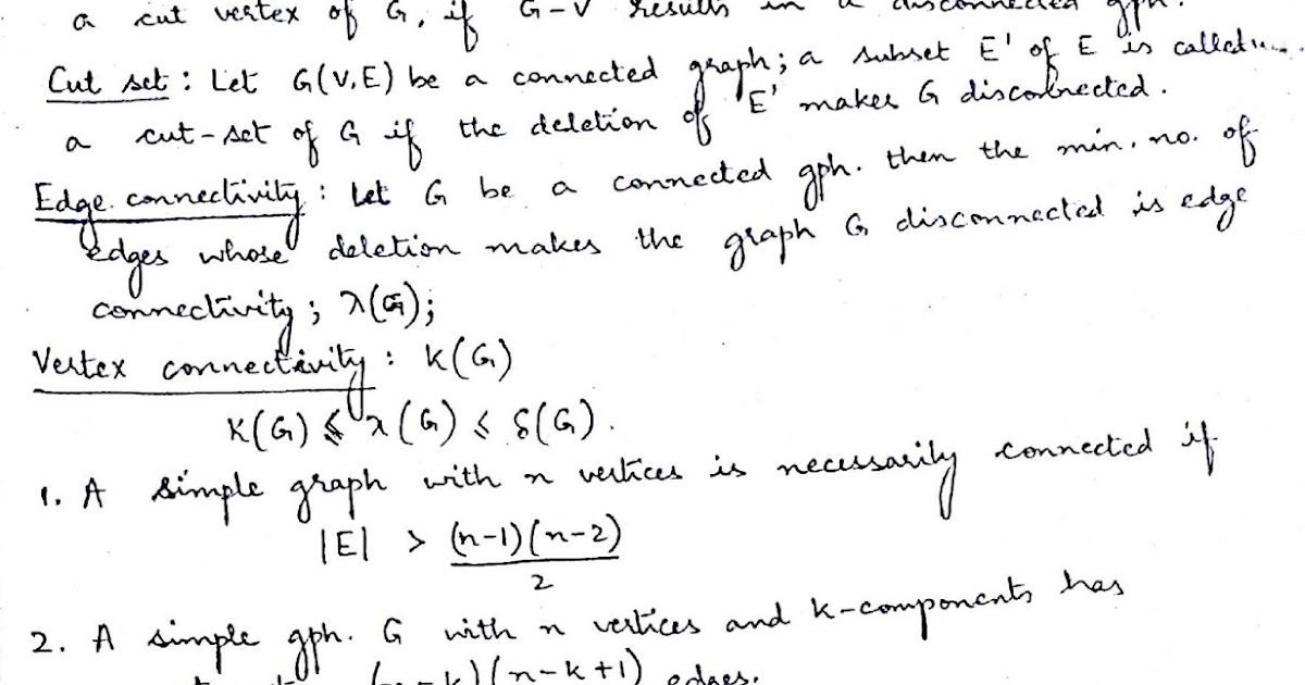 GATE - Graph Theory 4 ~ Coding Interview Questions With Solutions