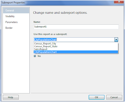SQLCircuit: SSRS- How to create SubReport
