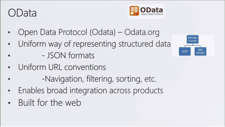 Explore Dynamics World With Aslam