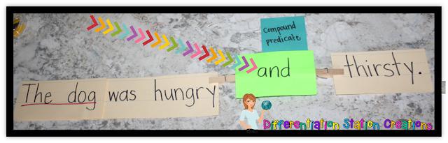 Differentiation Station Creations: Get Hands On with Conjunctions!