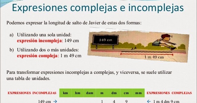 helpUandfun: EXPRESIONES COMPLEJAS E INCOMPLEJAS