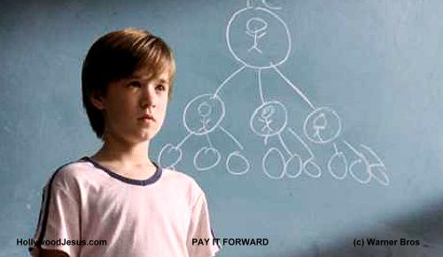 K3lly: "Pay It Forward"