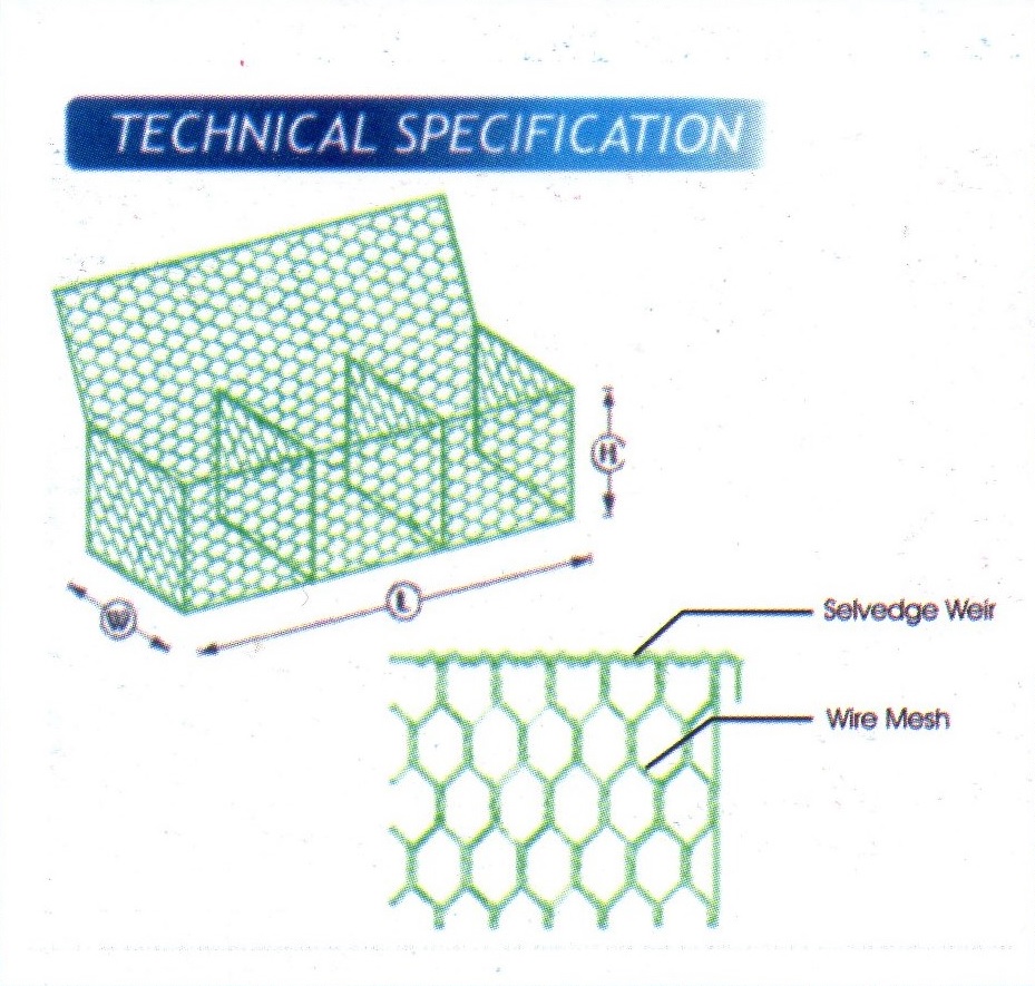 Gabions - Bronjong: Gabion Technical Specification - SNI