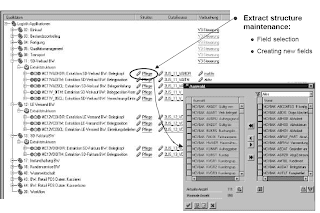 SAP BW LO Data Extraction - SAP ABAP