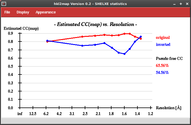 BANANAWANI MICOM. CULB: [PX] xds me to the moon