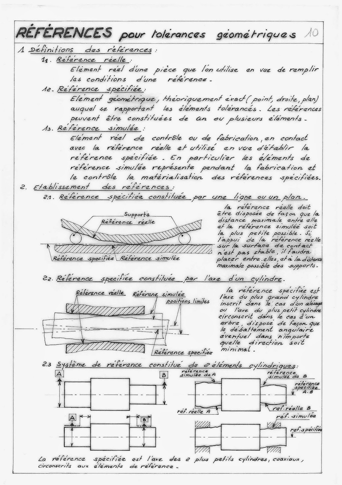 MECANIQUE EN LIGNE: Cours tolérances géométriques - Références pour ...