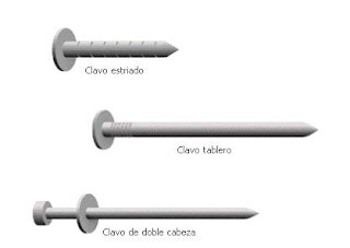 Los Clavos - Los grandes inventos y descubrimientos