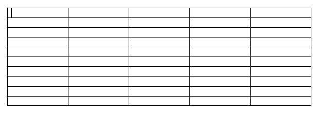 delicaatpramudita: Penggunaan Tabel