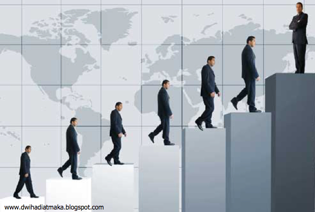 Kuman Profesionalisme - Care 'n Share